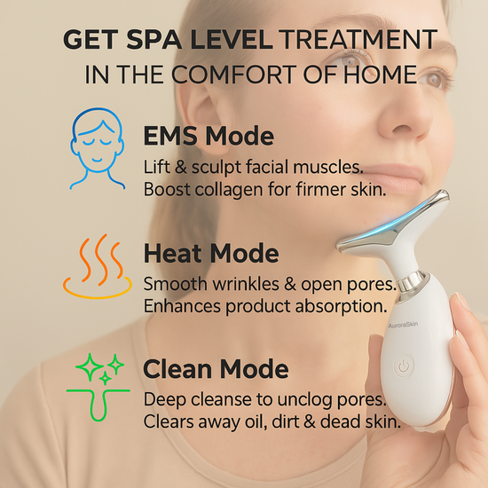 If you're not in love with your results, just send it back. No hassle ...